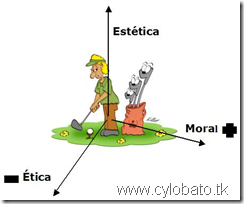 GLOSARIO ÉTICO – ANTIÉTICO PARA “PROFESIONALES” DE LA DOCENCIA. Parte I ...